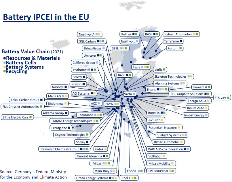 Joint Sector Industries