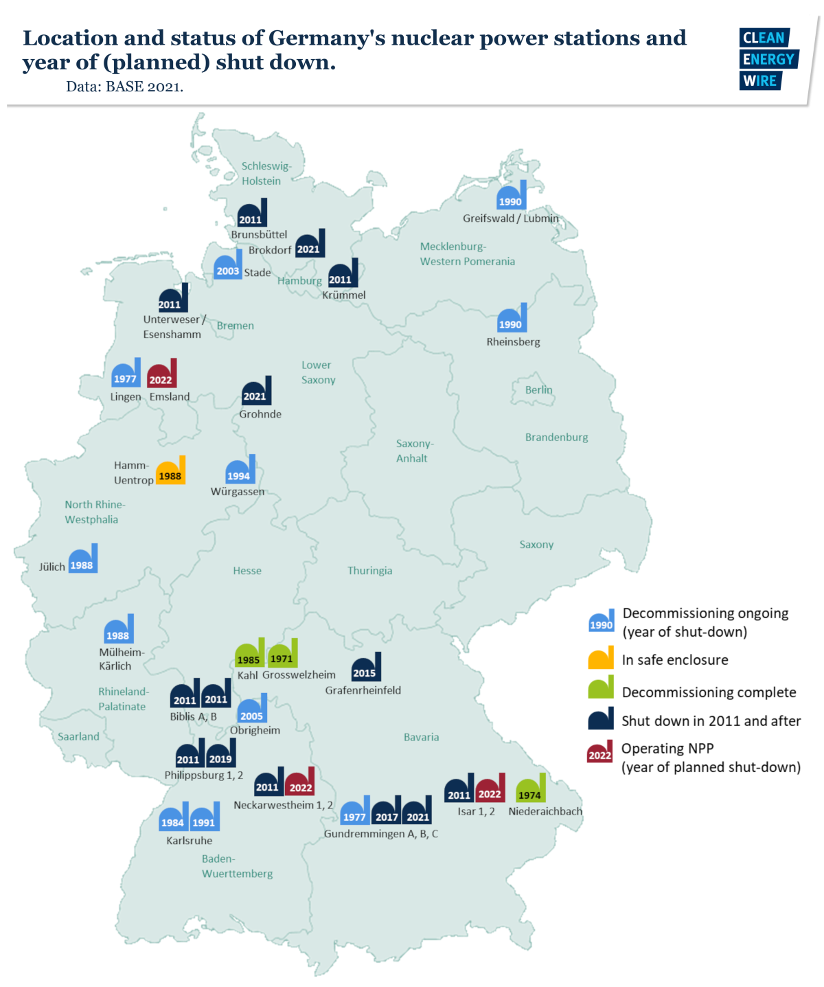 Q&A: The “stress test” - what kind of nuclear runtime extension is ...